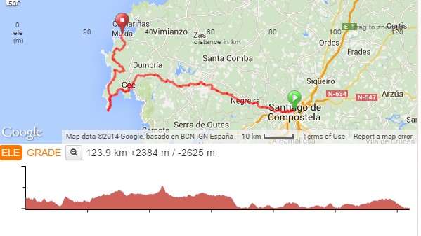 Finisterre Way | Santiago de Campostela | Shandon Travel