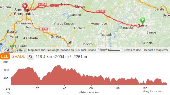 French Way: Sarria to Santiago | Santiago de Campostela | Shandon Travel